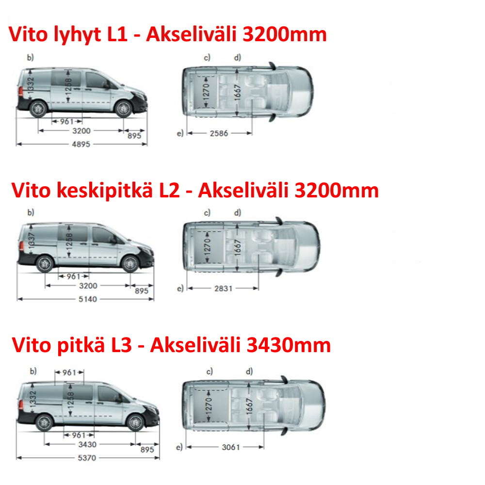 M-B Vito W447 Mustat kylkiputket S-liner - Mustat kylkiputket