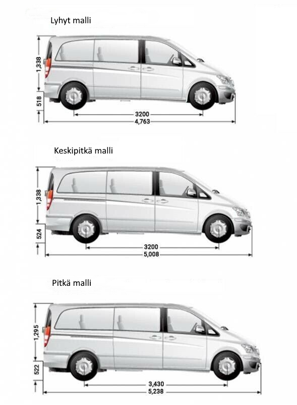 M-B Vito W639 LED-Side bars (Metec) - Vito LED Side bars