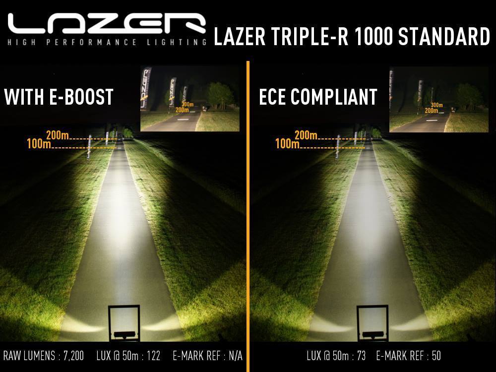 Lazer Triple-R 1000 STD Black E-Boost led-lisäkaukovalo - Lazer